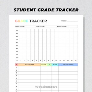 Grade Tracker Printable, Student Study Planner, University Assignment ...