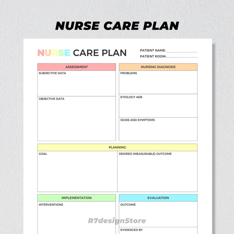 Buy Nurse Care Plan Printable, Nursing Student Resources, Nurse ...