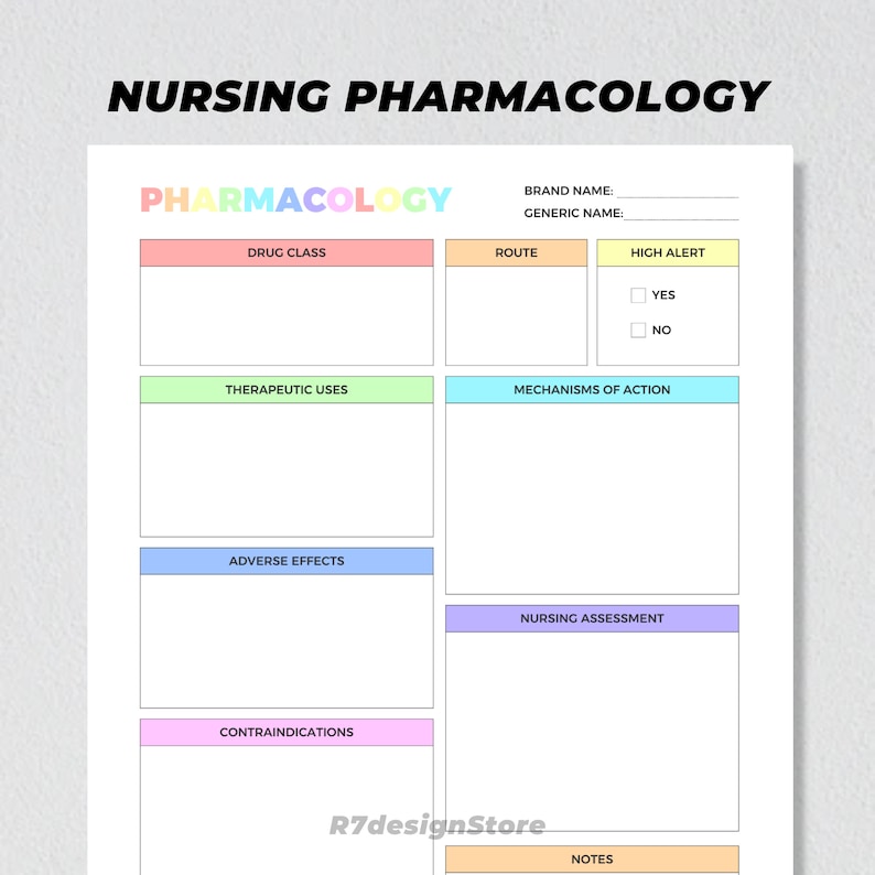 Nursing School Pharmacology Printable, Nursing Student Notes, Nurse ...