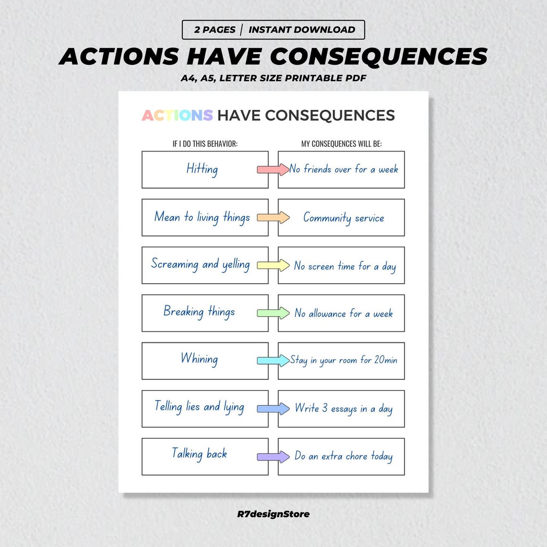 Actions Have Consequences Printable, Fillable Discipline Chart, Kids ...