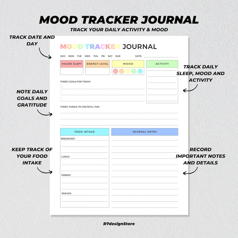 Buy Mood Tracker Journal Printable, Emotion Wellness Tracker, Anxiety ...
