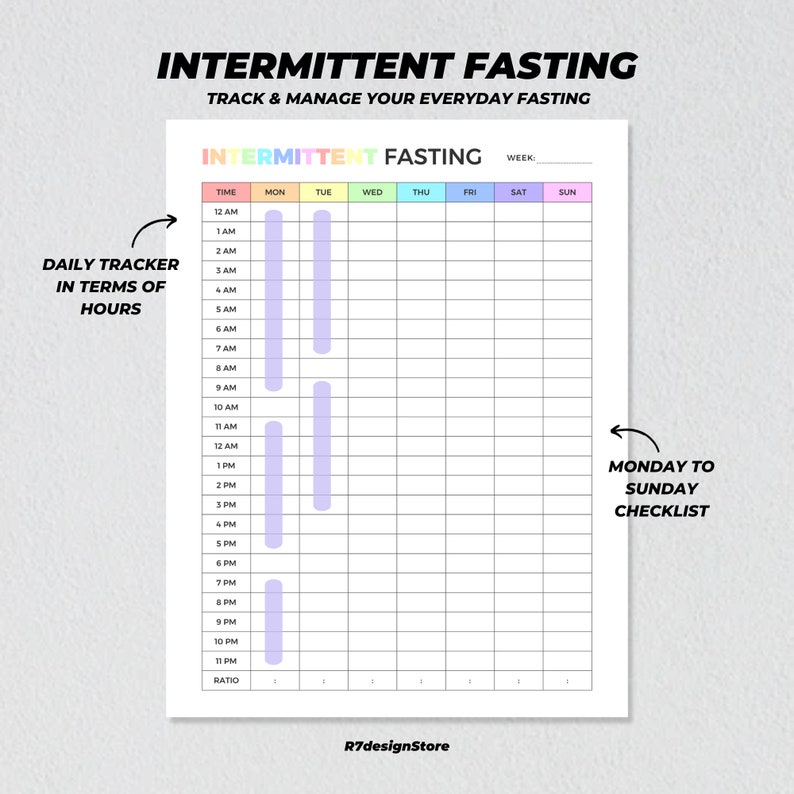 Intermittent Fasting Printable, Weekly IF Planner, Weight Loss Tracker ...