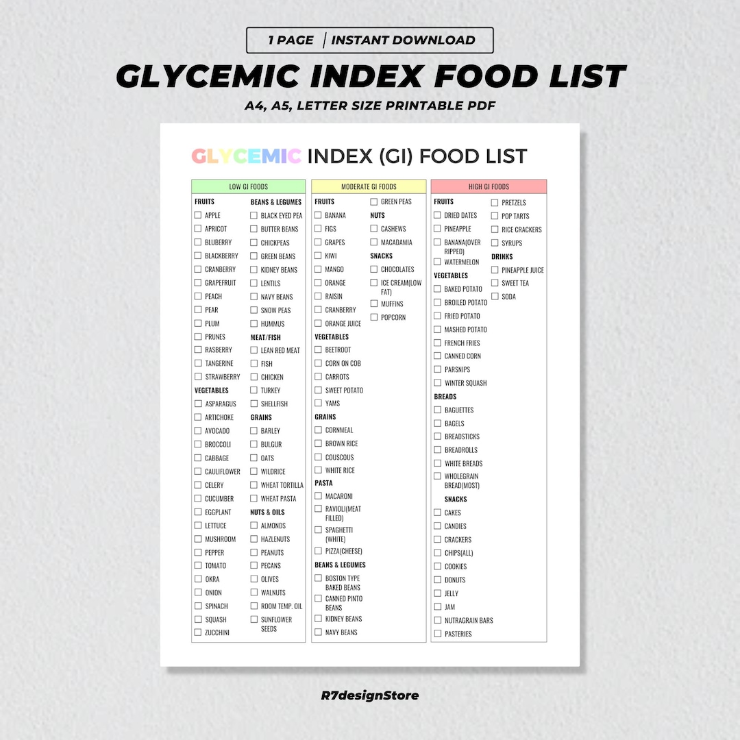 Glycemic Index Food List Printable, Diabetic Food List, GI Food ...