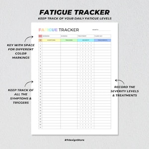 Fatigue Tracker Printable, Monthly Severity Chart, Health & Fitness ...