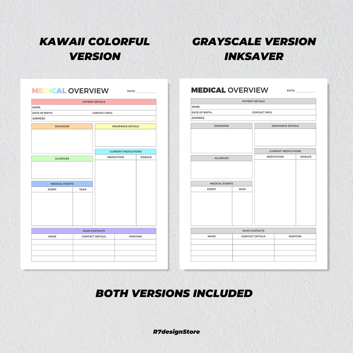 Medical Overview Printable, Patient Medical Summary, Health Treatment ...