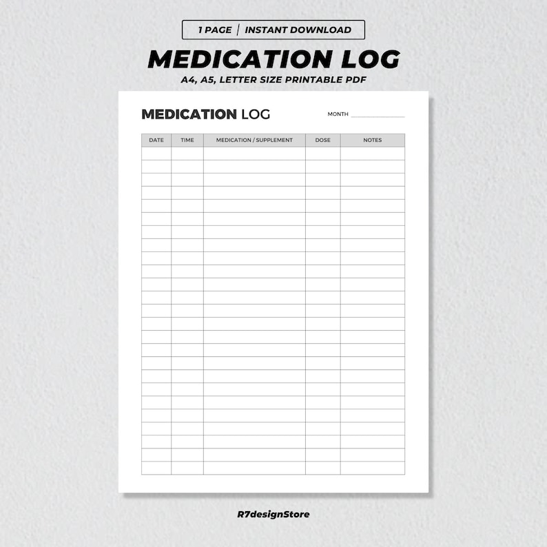 Medication Log Printable, Medicine Dosage Tracker, Medication Report ...