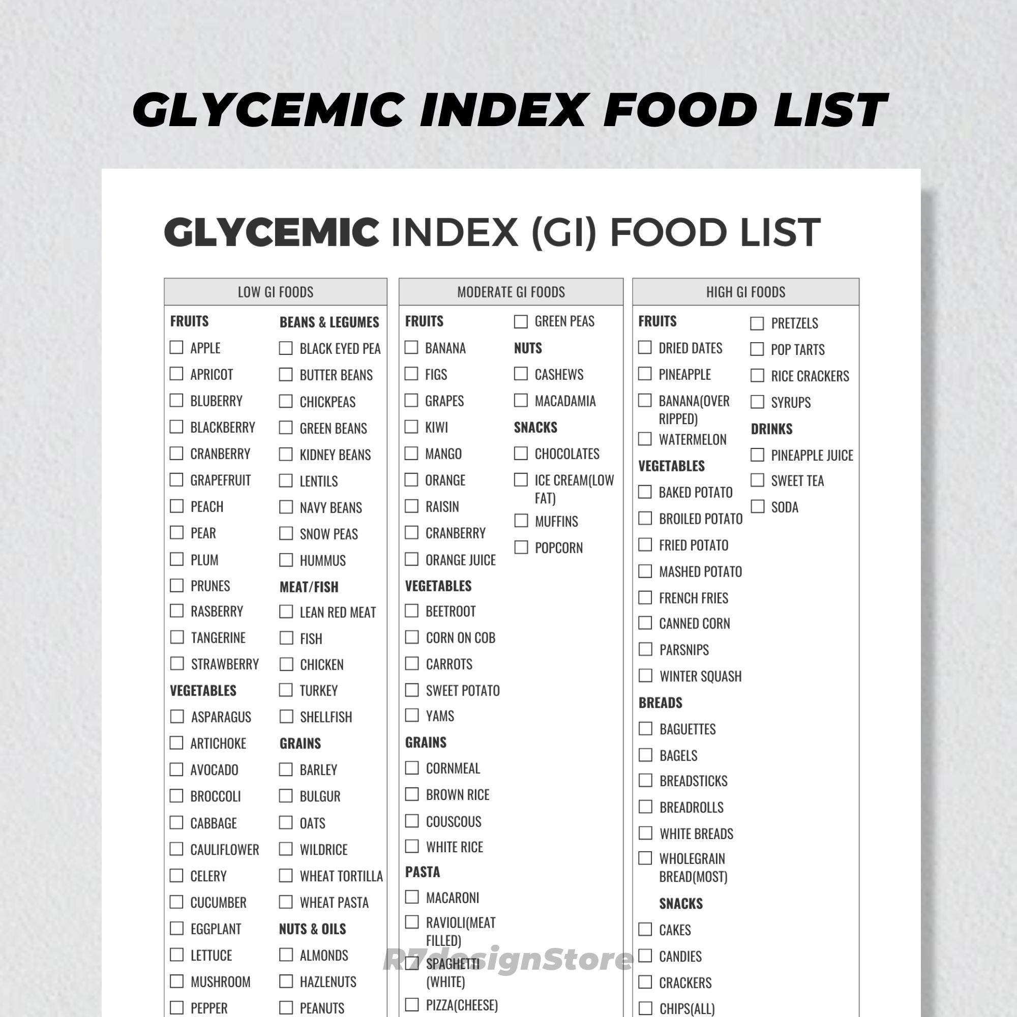 Glycemic Index Food List Printable, Diabetic Food List, GI Food ...