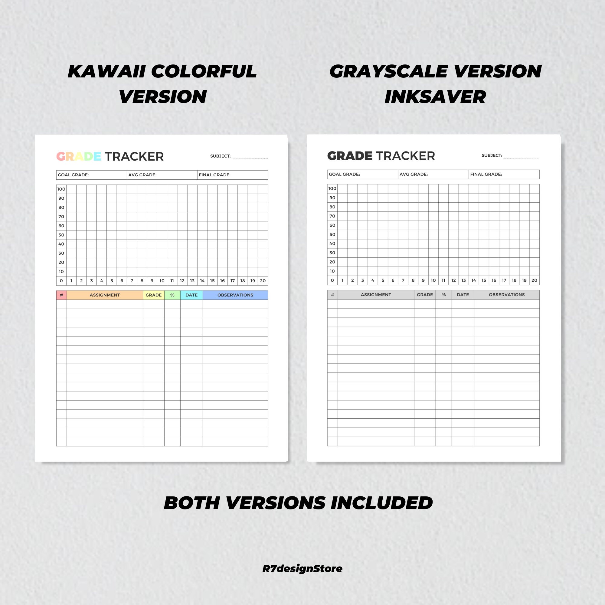 Grade Tracker Printable, Student Study Planner, University Assignment ...