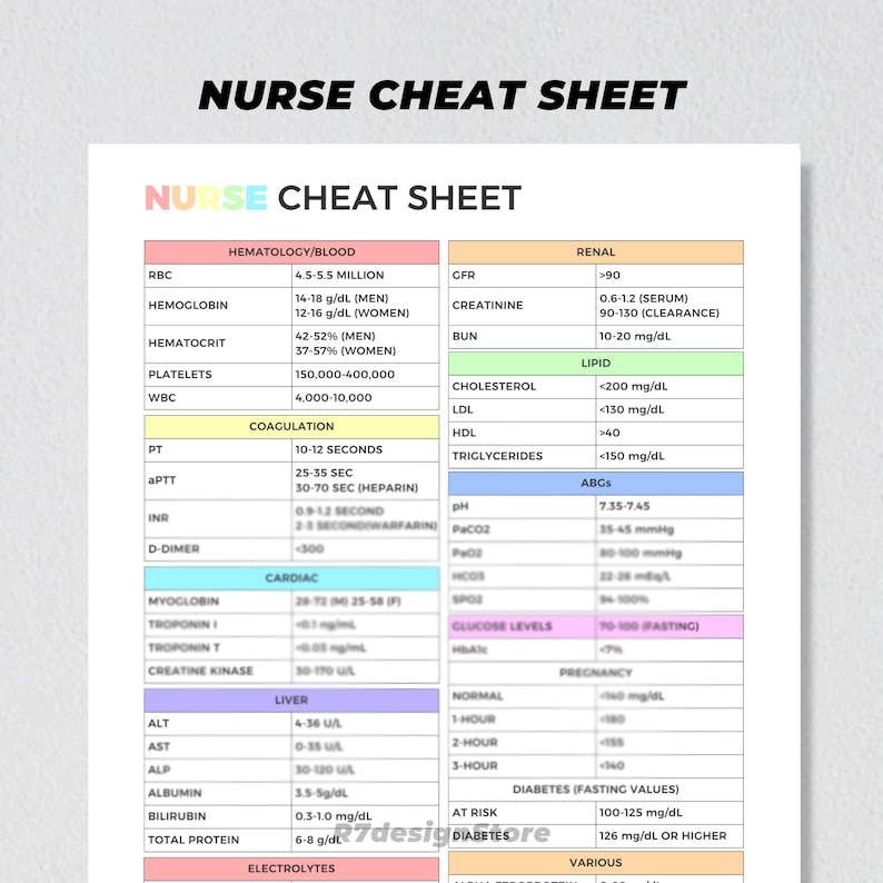Nurse Cheat Sheet Printable, Nursing Student Lab Values, Nurse Clinical Study, Nurse School ...