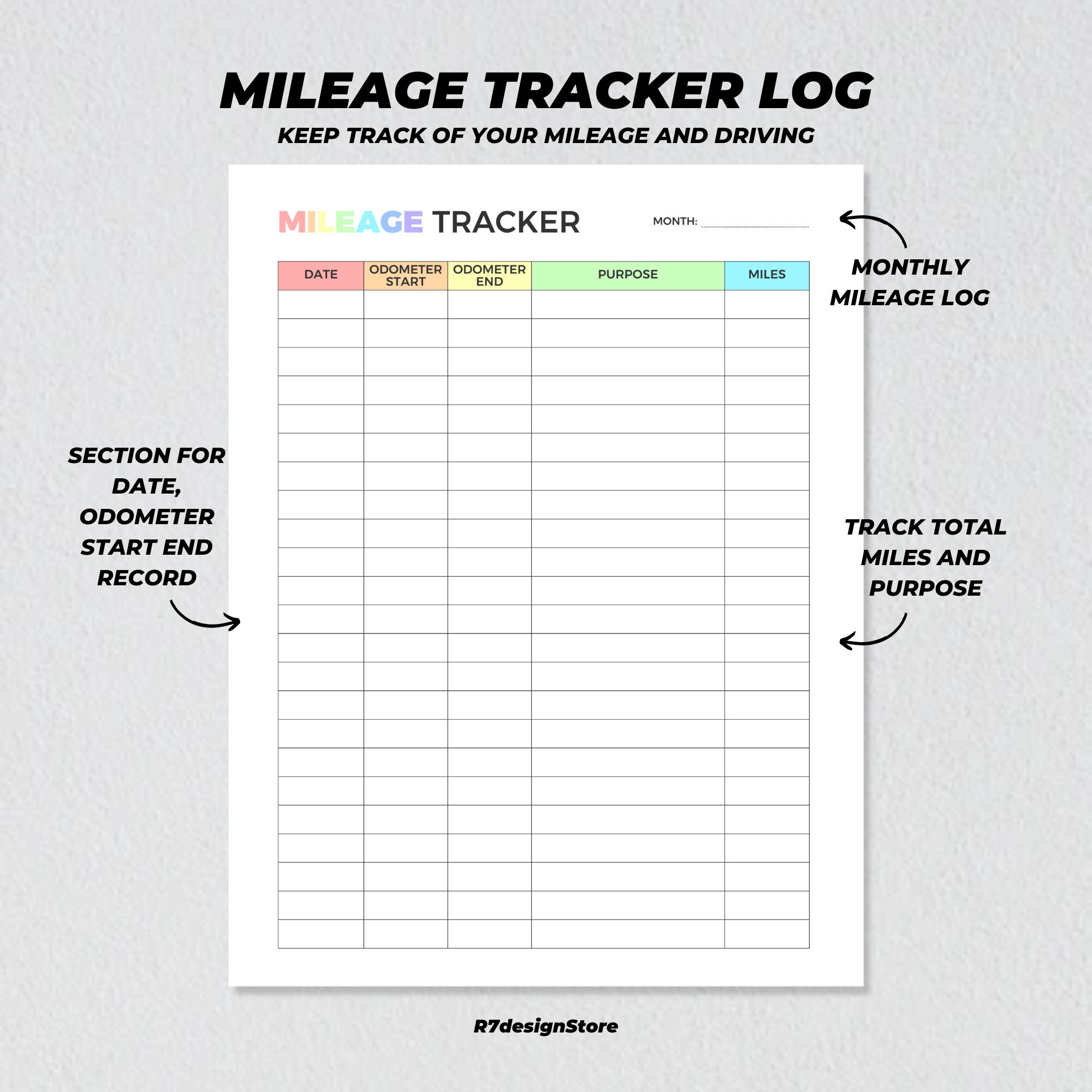 Mileage Tracker Printable, Vehicle Miles Travelled Report, Car Driving ...