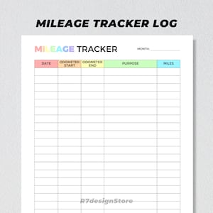 Mileage Tracker Printable, Vehicle Miles Travelled Report, Car Driving ...