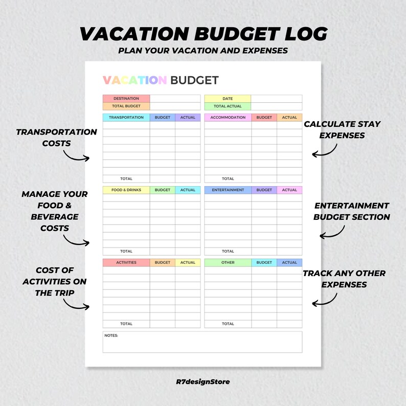 Vacation Budget Printable, Holiday Budget Planner, Travel Spending ...