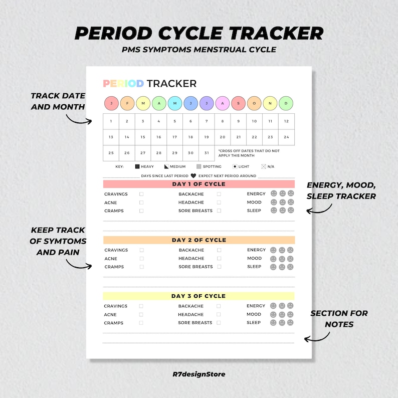 Buy Period Tracker Printable, Menstrual Cycle Planner, PMS Symptom ...