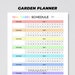 Garden Planner Printable, Garden Plant Profile Tracker, Plant Care Log ...