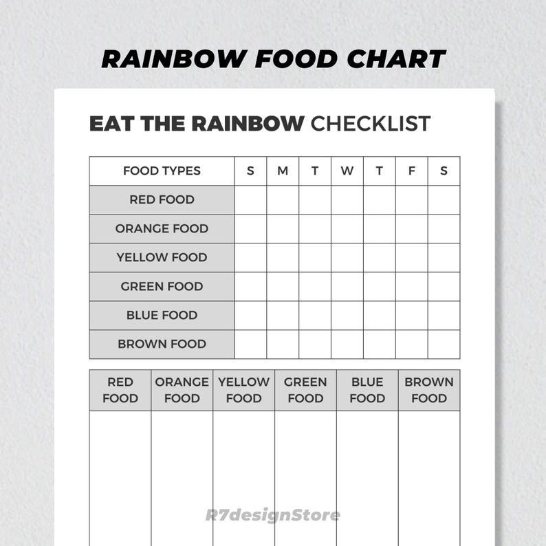 Rainbow Food Chart for Kids Printable, Eat the Rainbow Checklist ...