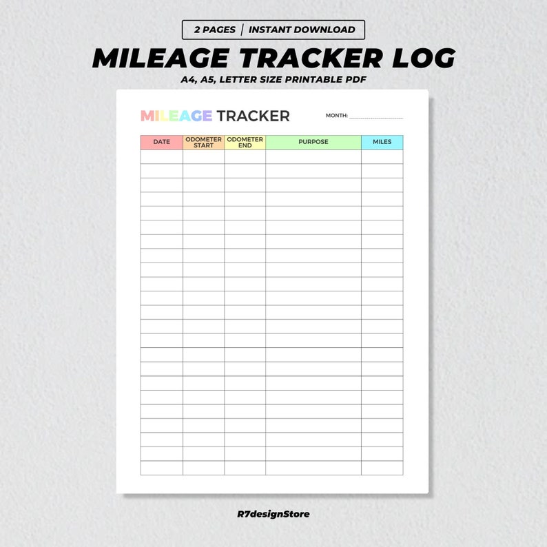 Mileage Tracker Printable, Vehicle Miles Travelled Report, Car Driving ...