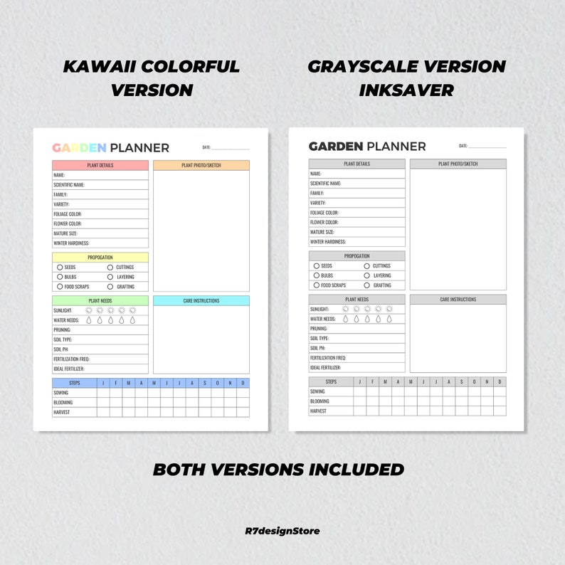Garden Planner Printable, Garden Plant Profile Tracker, Plant Care Log ...
