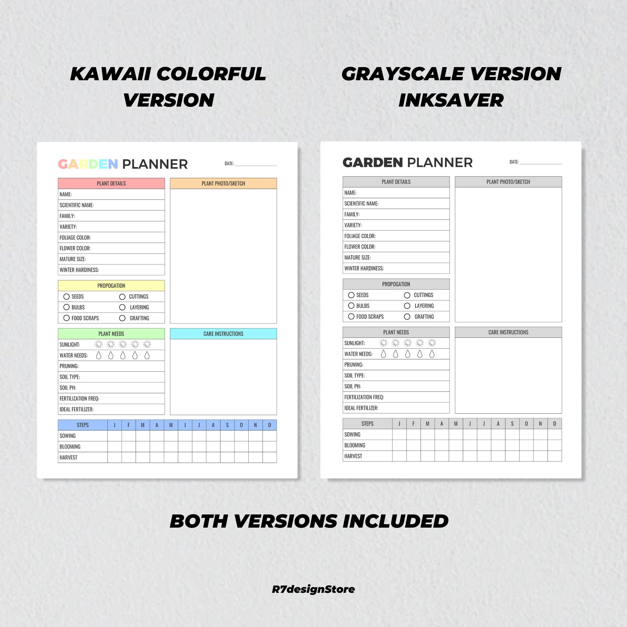 Garden Planner Printable, Garden Plant Profile Tracker, Plant Care Log ...