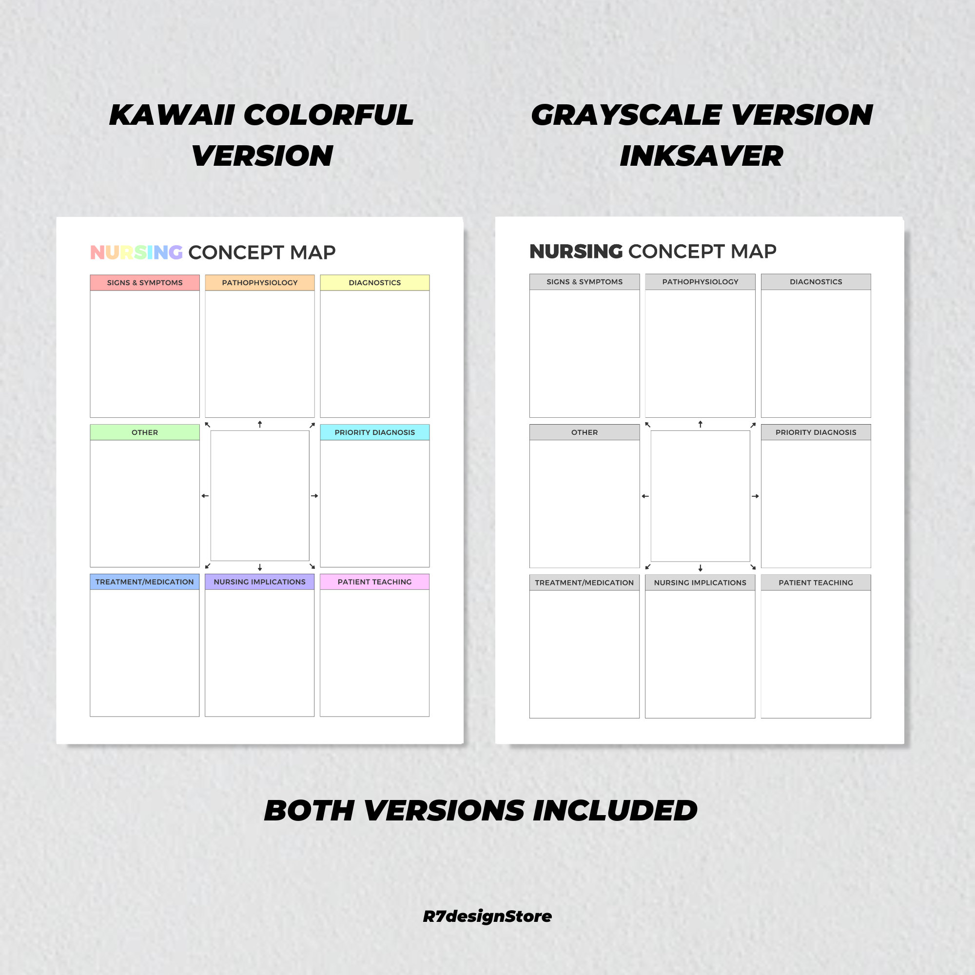 Nursing Concept Map Printable, Nursing Student Notes, Med Surg Report ...