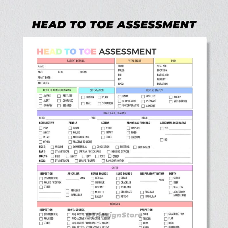 Head to Toe Assessment Printable, Nursing Student Notes, Nurse ...