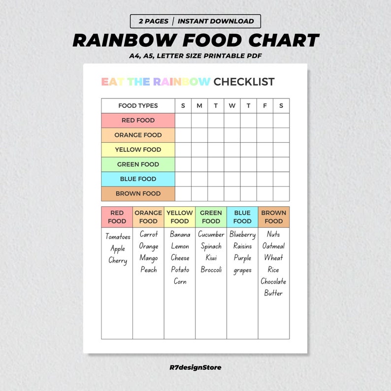 Rainbow Food Chart for Kids Printable, Eat the Rainbow Checklist ...