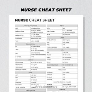 Nurse Cheat Sheet Printable, Nursing Student Lab Values, Nurse Clinical ...
