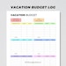 Vacation Budget Printable, Holiday Budget Planner, Travel Spending ...
