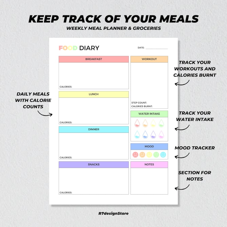 Daily Food Diary Log Printable, Everyday Calorie Tracker, Diet Fitness ...