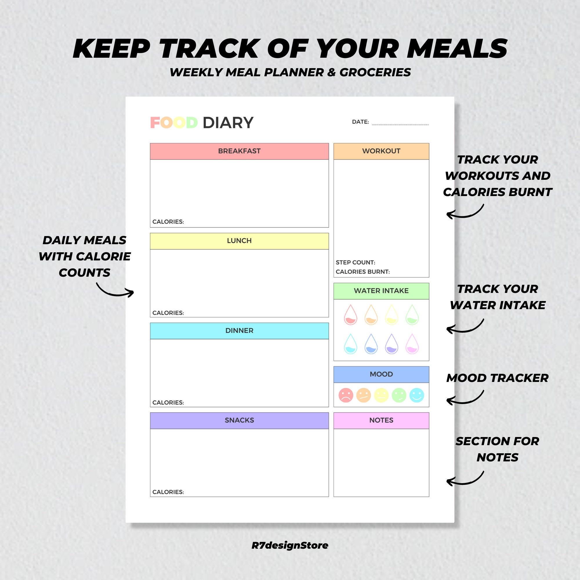 Daily Food Diary Log Printable, Everyday Calorie Tracker, Diet Fitness ...