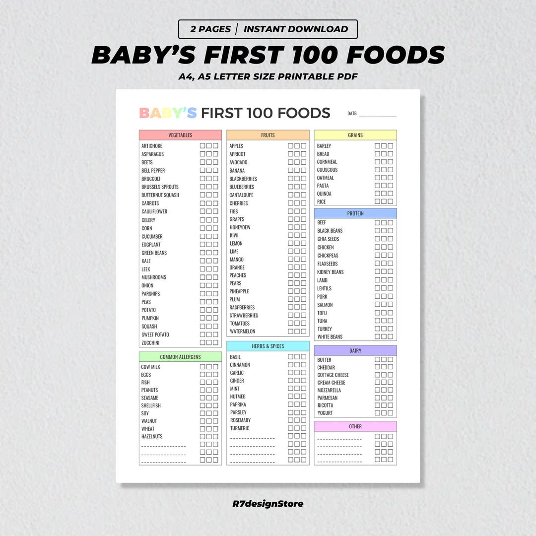 Baby First 100 Foods Printable, New Born Baby Checklist, Baby ...