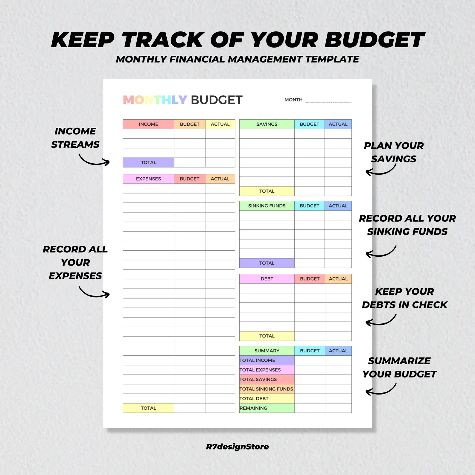 Monthly Budget Overview Template Printable, Budget Binder, Budget ...