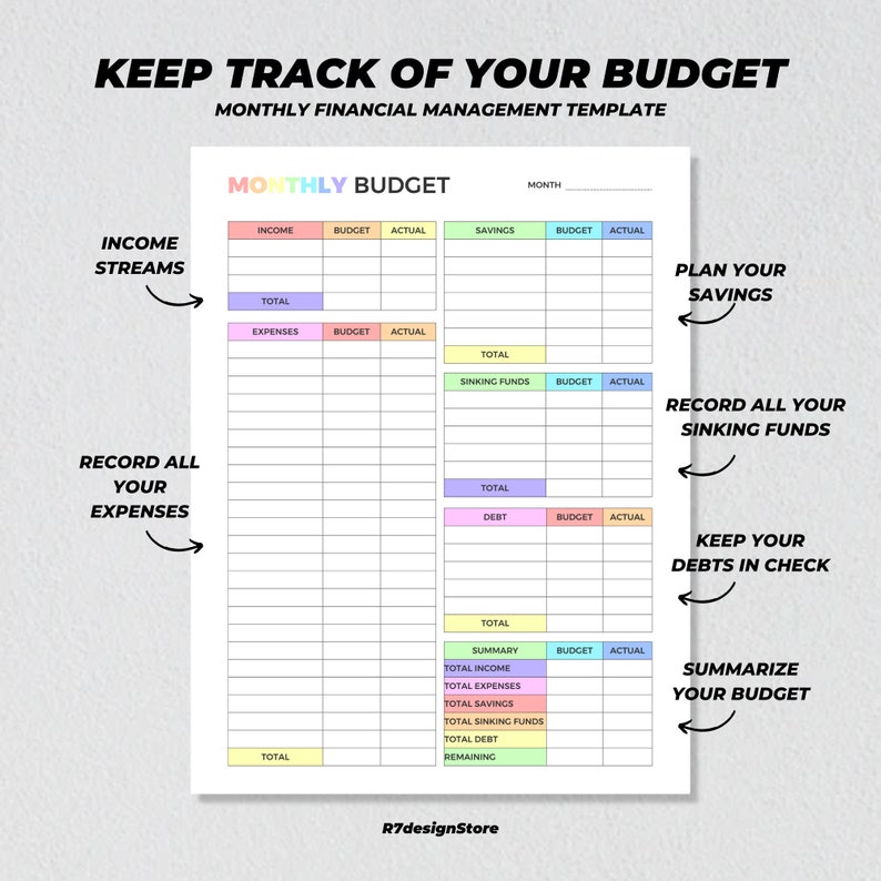 Monthly Budget Overview Template Printable, Budget Binder, Budget ...