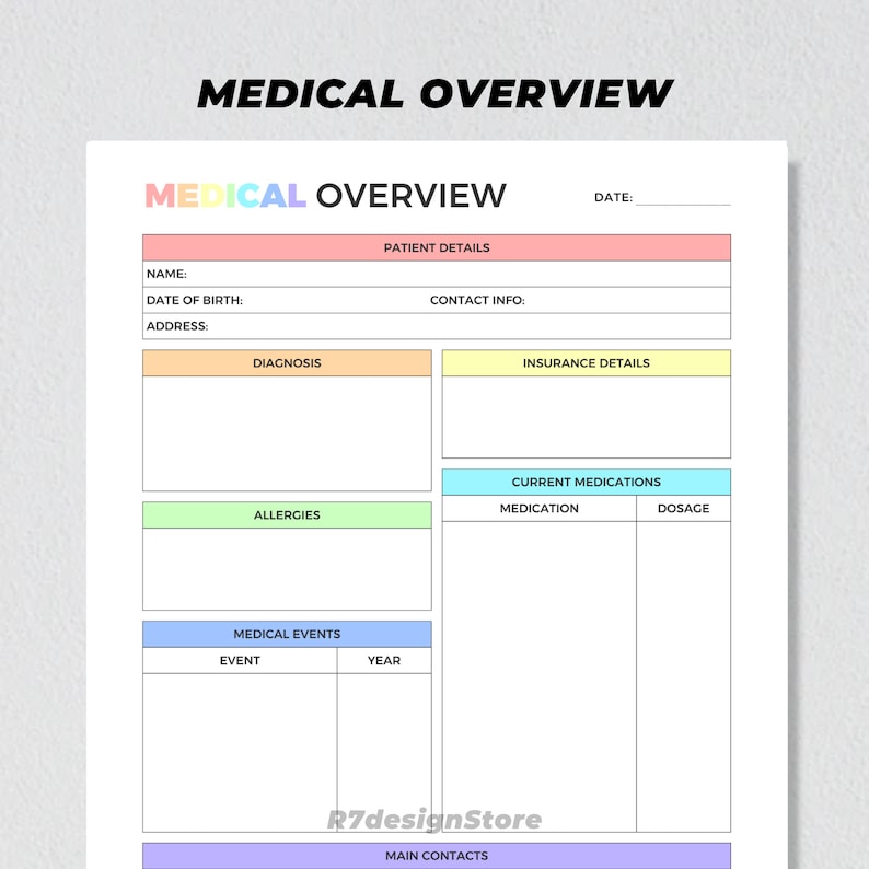 Medical Overview Printable, Patient Medical Summary, Health Treatment ...