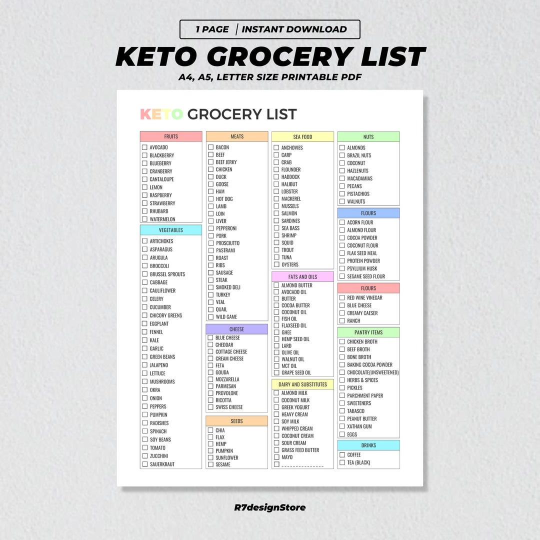 Keto Grocery List Printable, Keto Food List, Low Carb Meal Planner ...