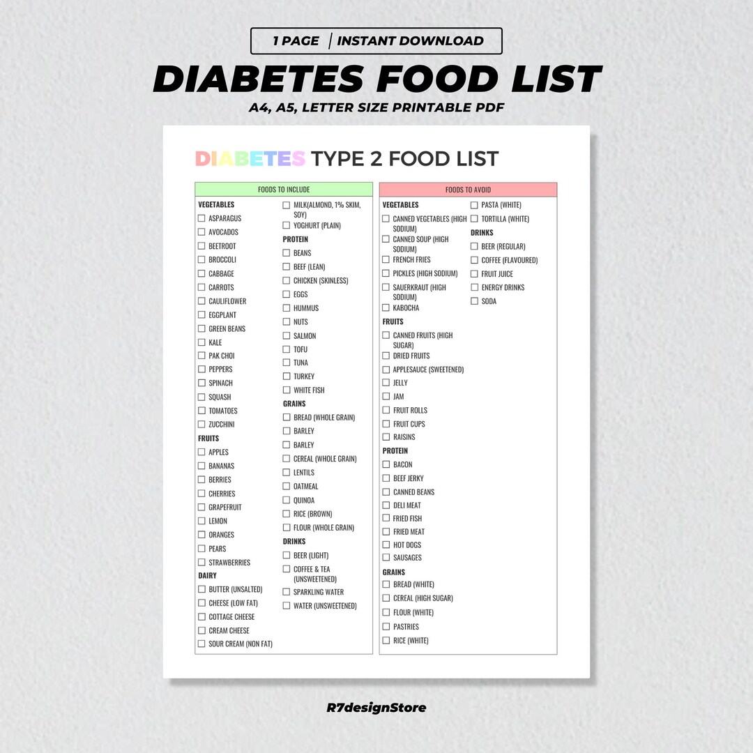 Diabetes Food List Printable, Diabetic Food Chart, Diabetic Meal ...
