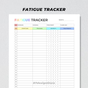 Fatigue Tracker Printable, Monthly Severity Chart, Health & Fitness ...