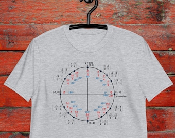 Unit Circle T Shirt - Etsy