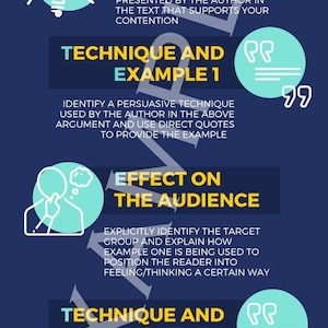 Argument Analysis Infographic Package. COAST Introductions and ATEETEE ...