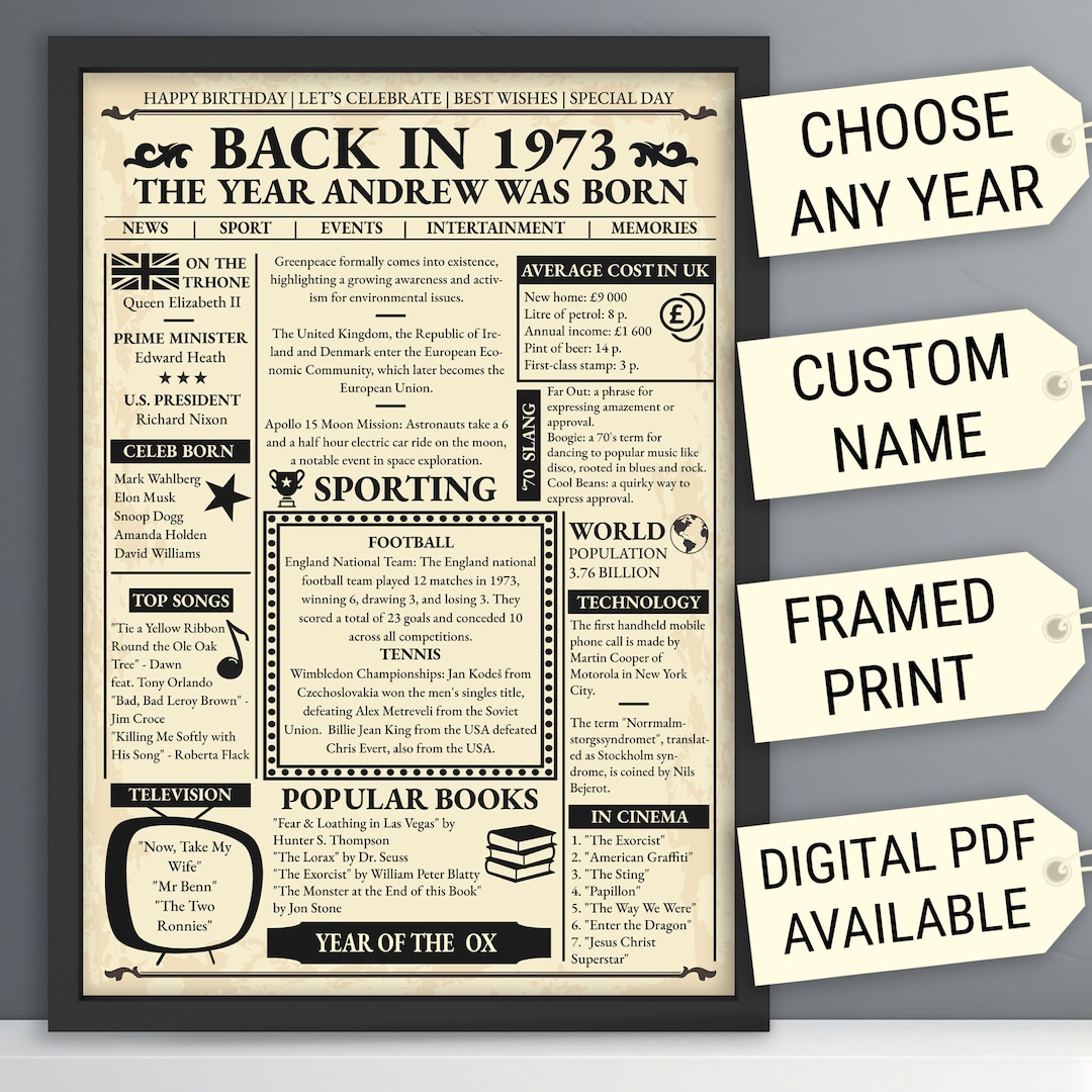 1973 the Year You Were Born Newspaper Art Print Unique A4, A3, Digital ...