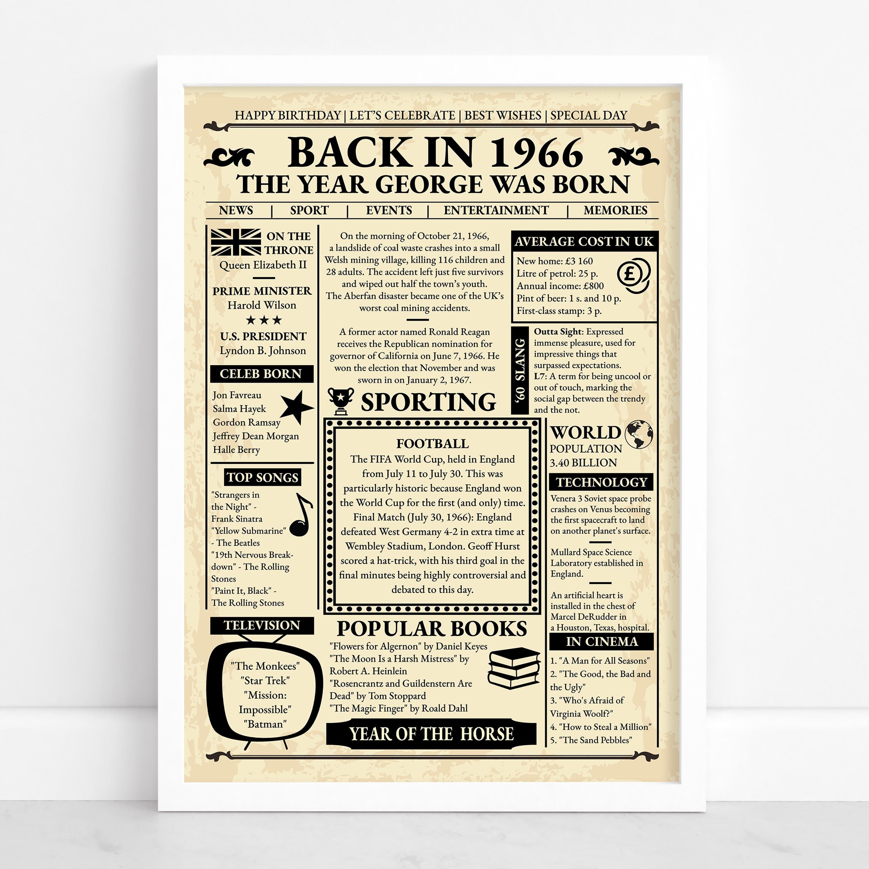 Born in 1966 Poster Retro Gazette Birthday Art Print - Etsy UK