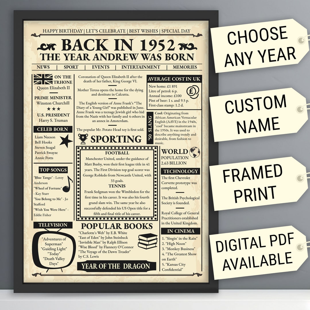 1952 the Year You Were Born Newspaper Art Print Memorable Gifts in A4 ...