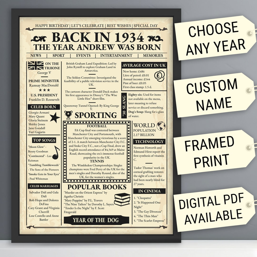 1934 the Year You Were Born Newspaper Wall Art Print Unique Birthday ...