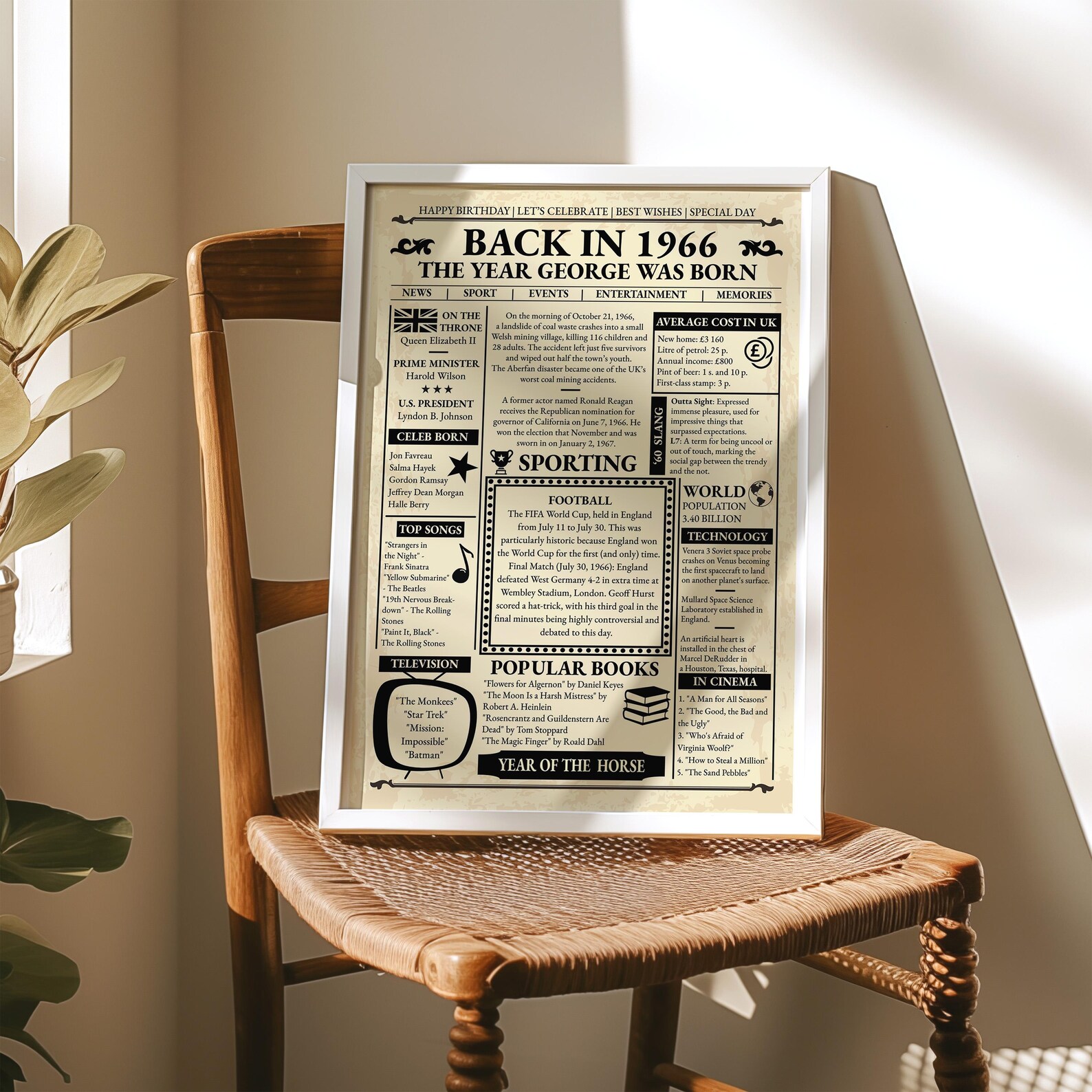 Born in 1966 Poster Retro Gazette Birthday Art Print - Etsy UK