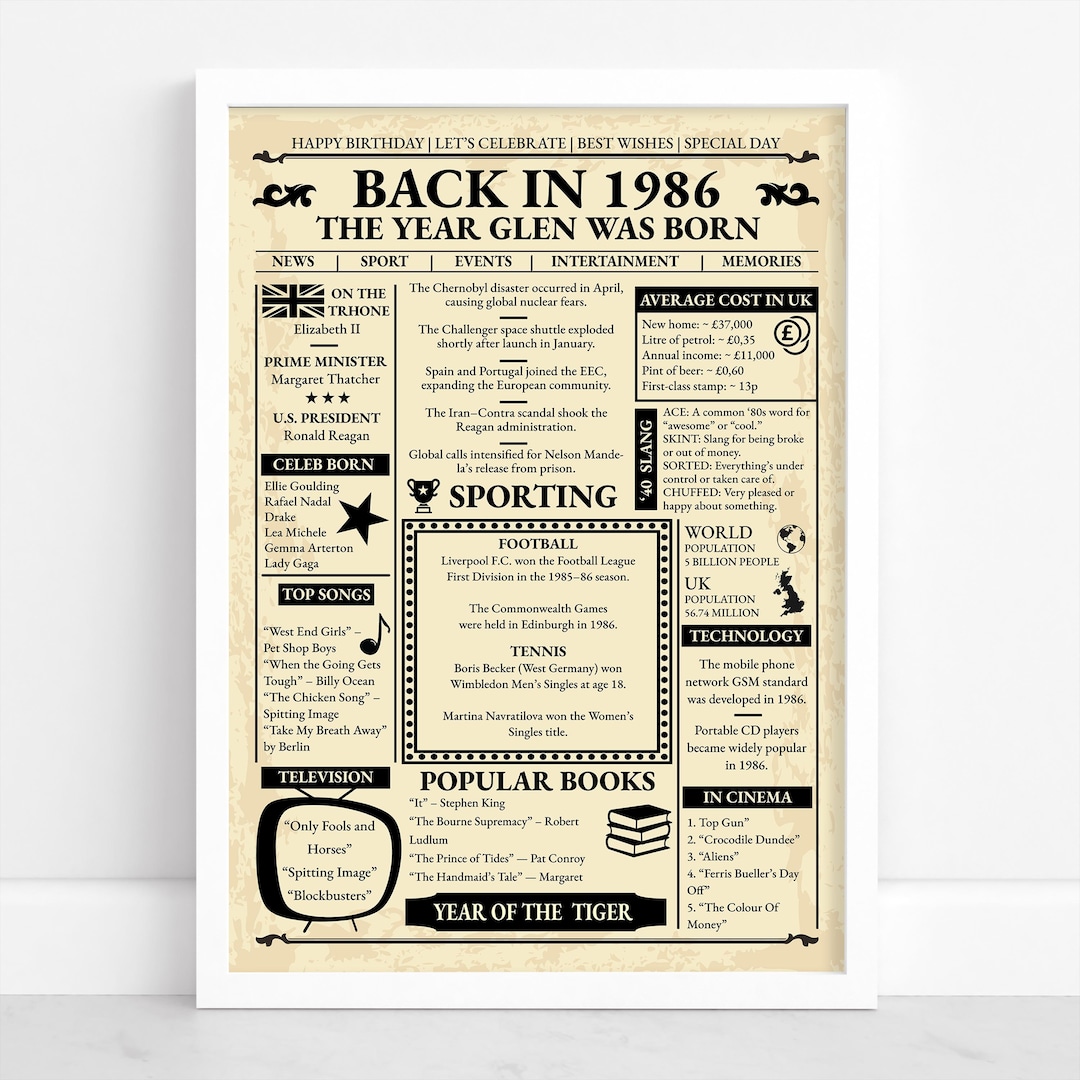 1986 Year Print Retro Newspaper Style Birthday Facts Poster - Etsy UK