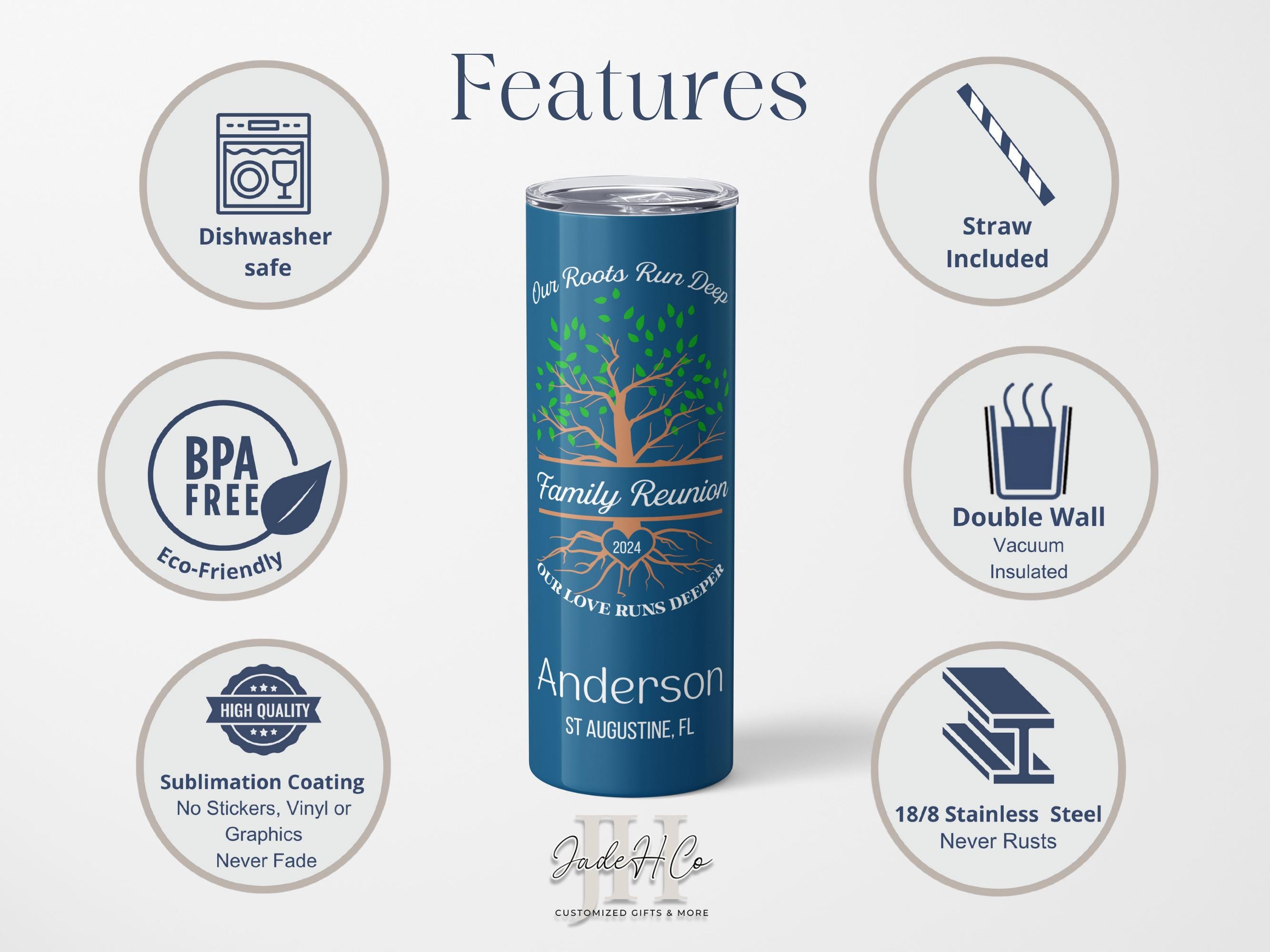 Personalized Family Reunion Tumbler With Name, Family Reunion Gift ...