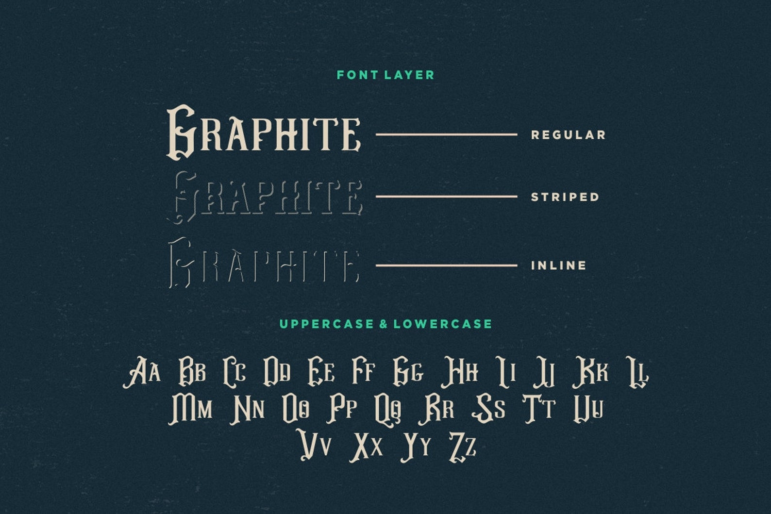 Graphite Font | SVG, DXF, OTF, Ttf | Fonts Procreate, Fonts Cricut ...