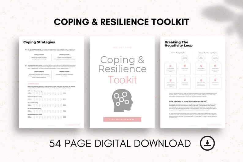 Coping and Resilience Toolkit | Coping Strategies Worksheets | Self ...