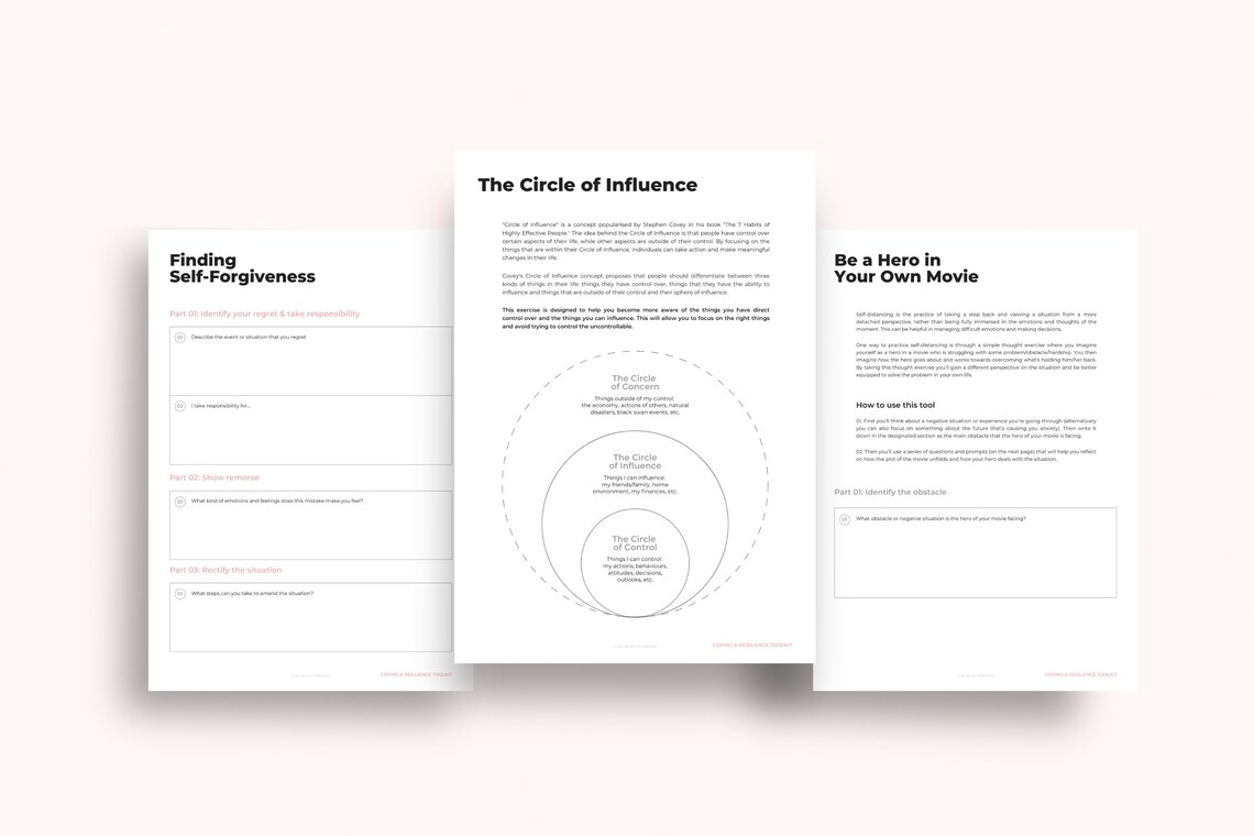 Coping and Resilience Toolkit Coping Strategies Worksheets Self ...