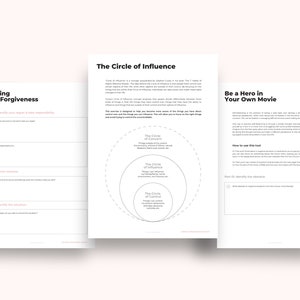 Coping and Resilience Toolkit | Coping Strategies Worksheets | Self ...