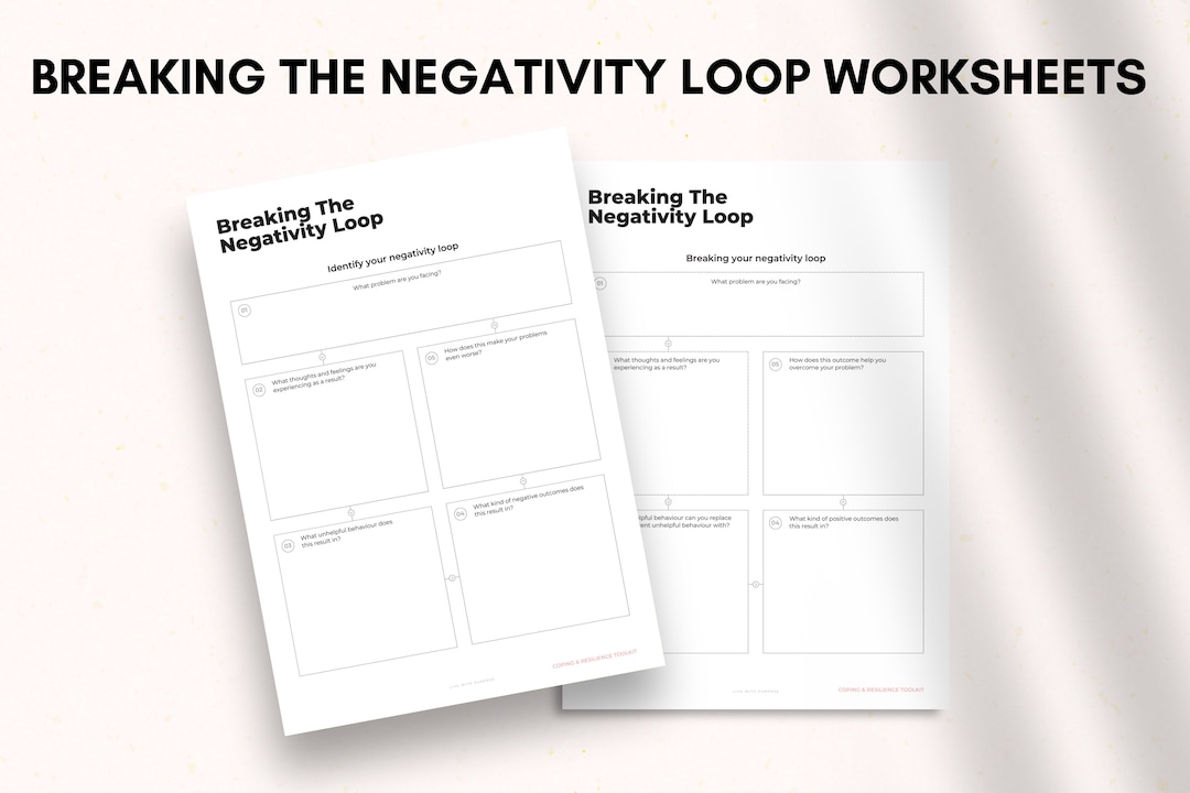 Breaking the Negativity Loop Worksheets | Mental Health | Personal ...